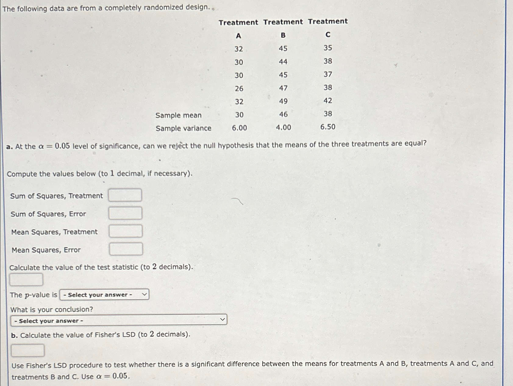 Solved The following data are from a completely randomized | Chegg.com