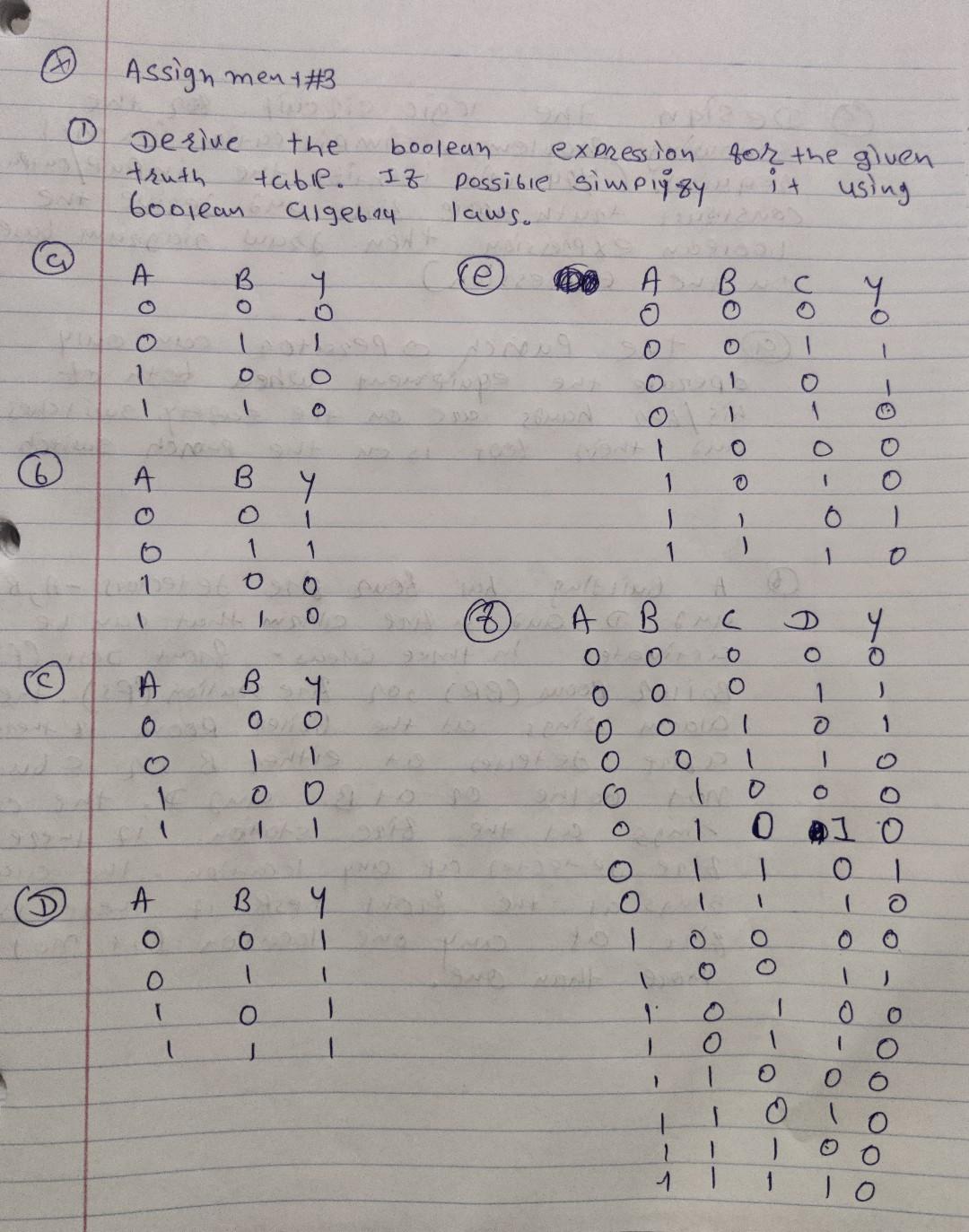 Solved (1) Derive the boolean expression for the given truth | Chegg.com