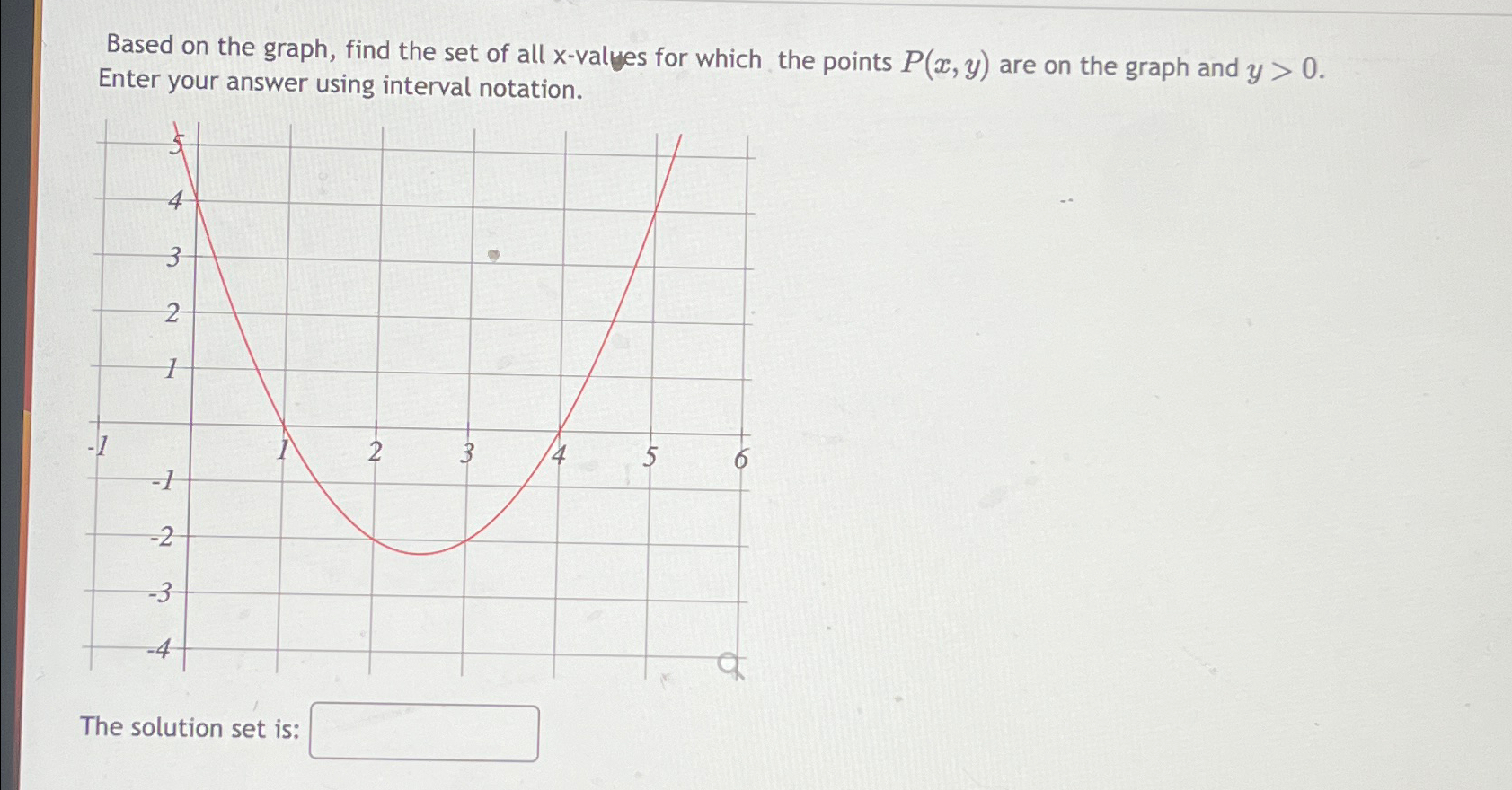 Solved Based on the graph, find the set of all x-values for | Chegg.com