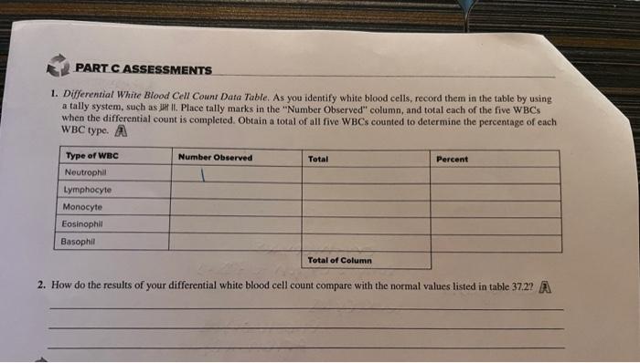 Solved 1. Differential White Blood Cell Coun Data Table. As | Chegg.com
