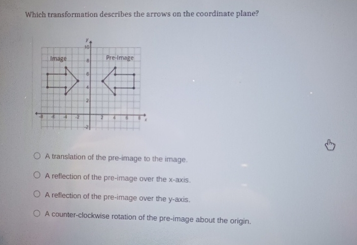 Solved Which transformation describes the arrows on the | Chegg.com