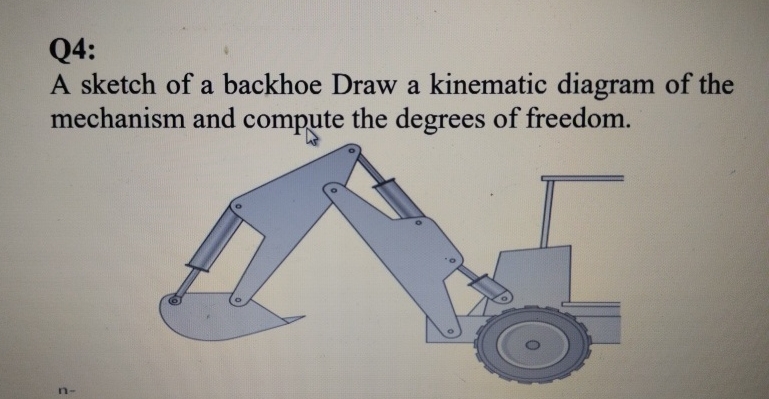 Solved Q4:A sketch of a backhoe Draw a kinematic diagram of | Chegg.com