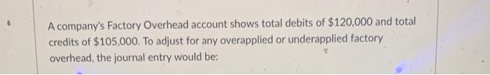 Solved A company's Factory Overhead account shows total | Chegg.com
