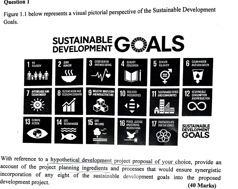 Solved Question IFigure 1.1 ﻿below represents a visual | Chegg.com
