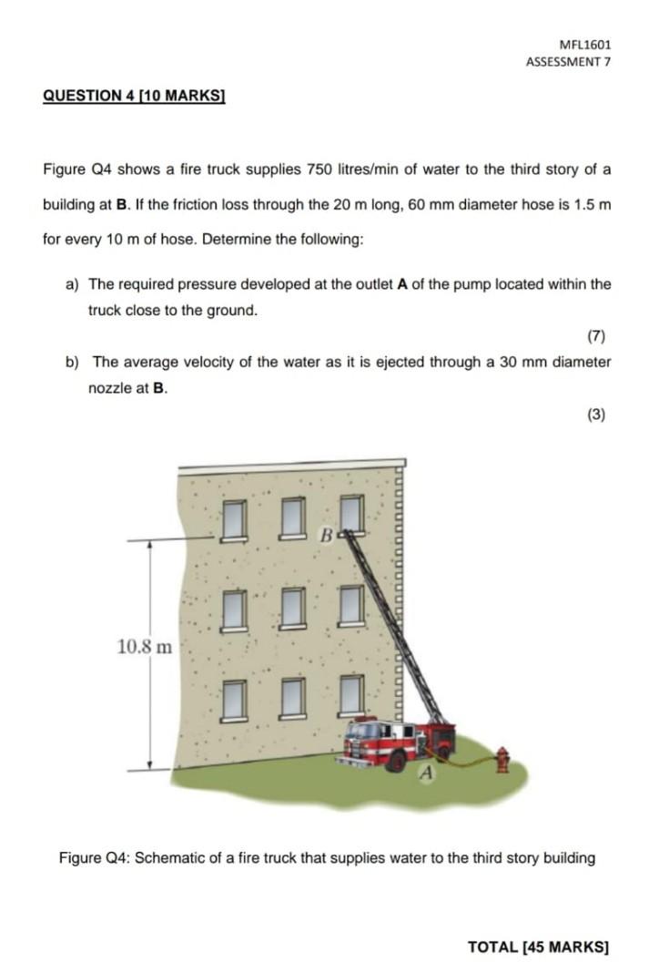 Solved QUESTION 4 [10 MARKS] MFL1601 ASSESSMENT 7 Figure Q4 | Chegg.com