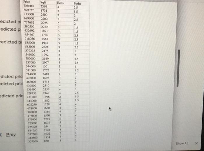 Solved A realtor in a suburb outside of Chicago is analyzing | Chegg.com