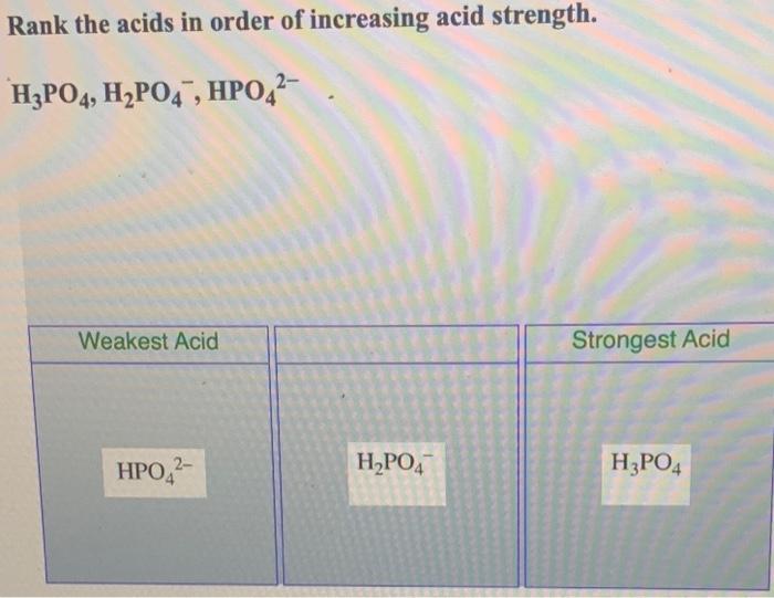 Solved Rank the acids in order of increasing acid strength. | Chegg.com