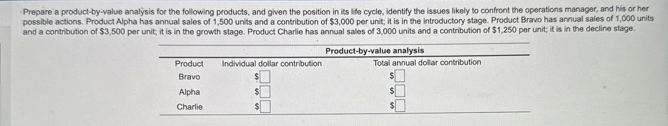 Solved Prepare a product-by-value analysis for the following | Chegg.com