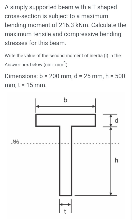 Solved A simply supported beam with a T shaped cross-section | Chegg.com