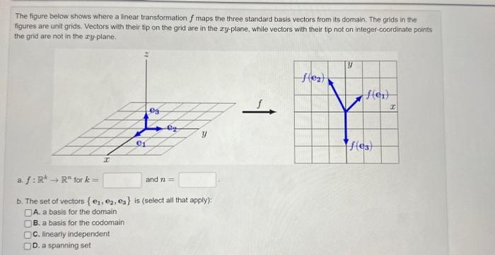 Solved The figure below shows where a linear transformation | Chegg.com