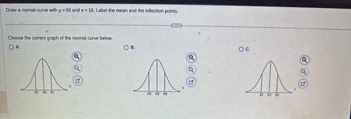 Solved Draw a normal curve with μ=66 and σ=16. Label the | Chegg.com