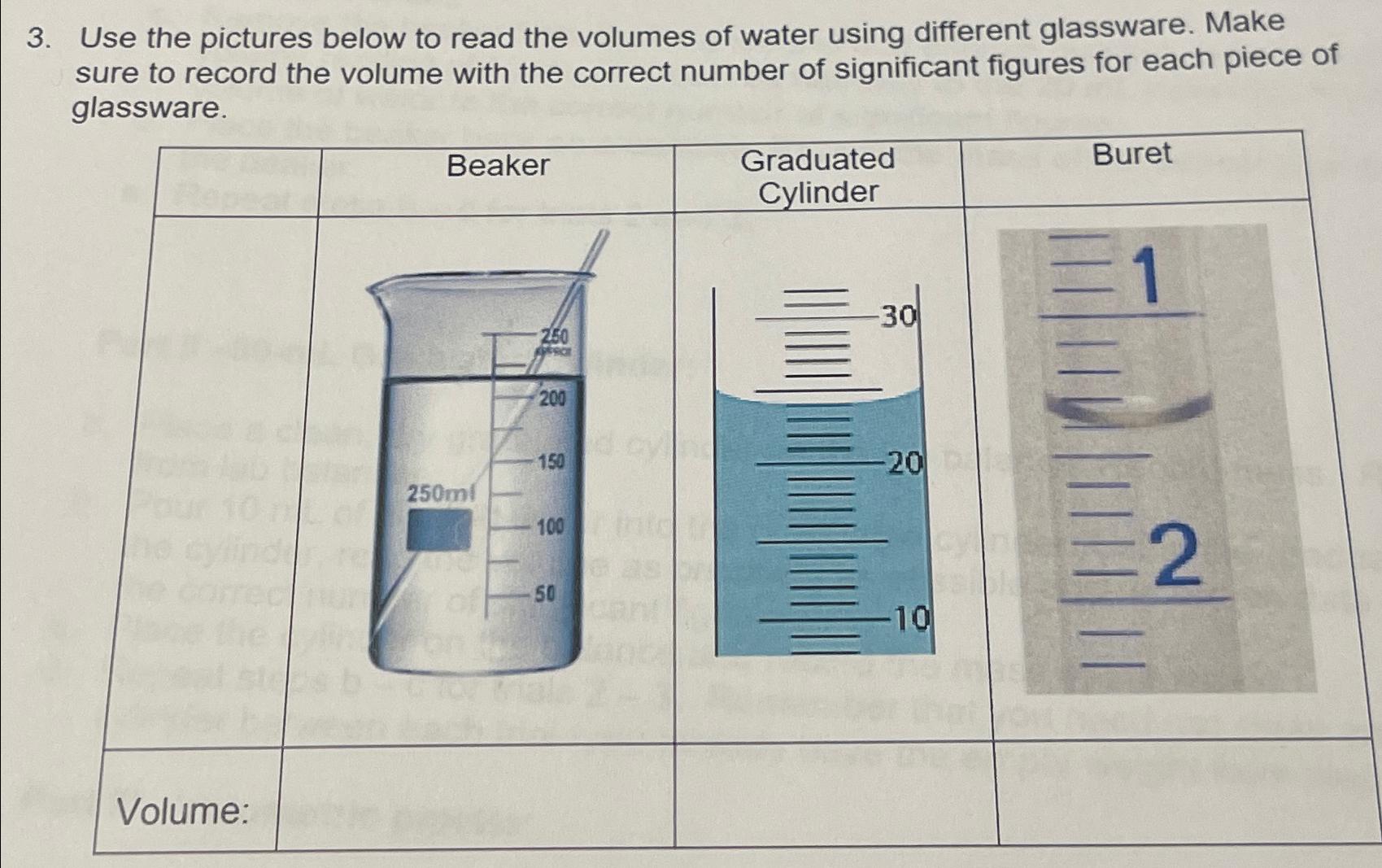 Solved Use the pictures below to read the volumes of water | Chegg.com