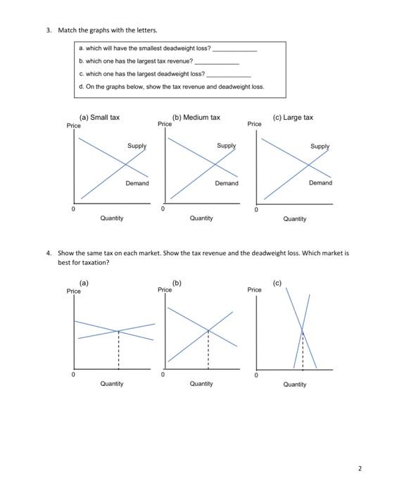 Solved 3. Match the graphs with the letters. a. which will | Chegg.com