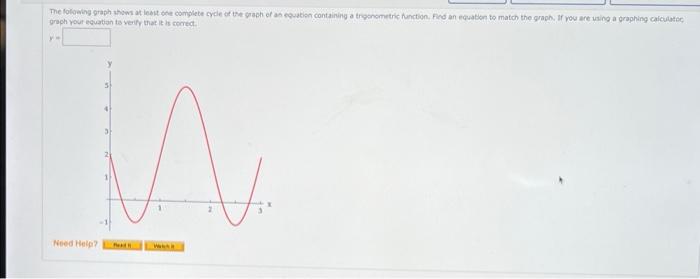 Solved The foliowing graph shows at least one complete cycle | Chegg.com