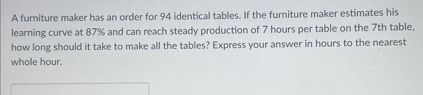 Solved A furniture maker has an order for 94 ﻿identical | Chegg.com