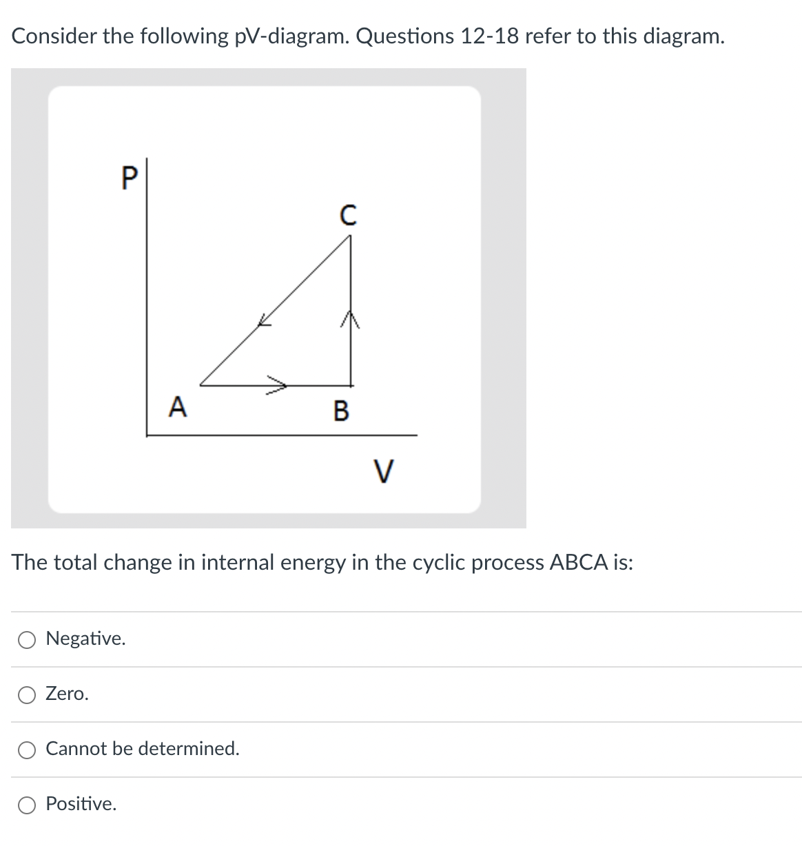Solved Consider the following pV-diagram. Questions 12-18 | Chegg.com