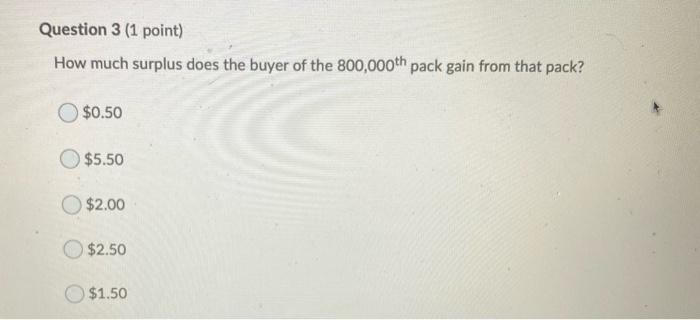 Solved A Market for Paper Towels The graph below shows a | Chegg.com