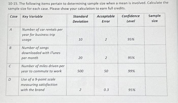 Solved 10-15. The following items pertain to determining | Chegg.com