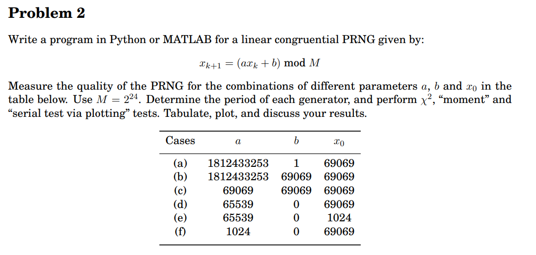 Solved Problem 2Write a program in Python or MATLAB for a | Chegg.com