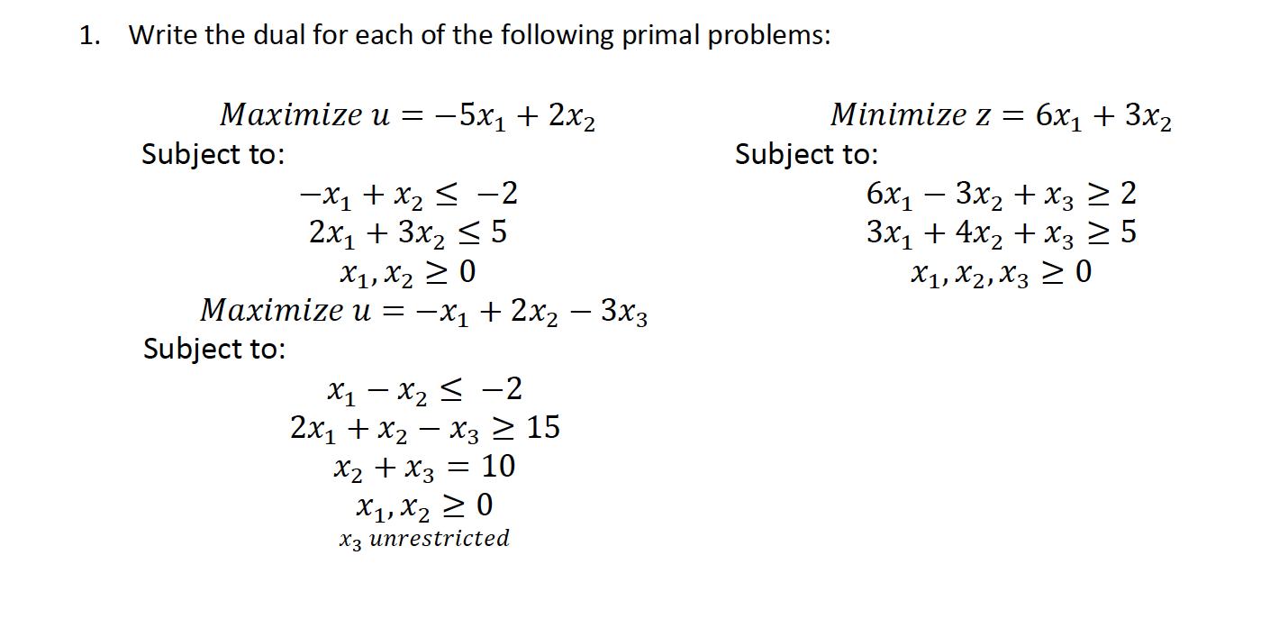 Solved Write the dual for each of the following primal | Chegg.com