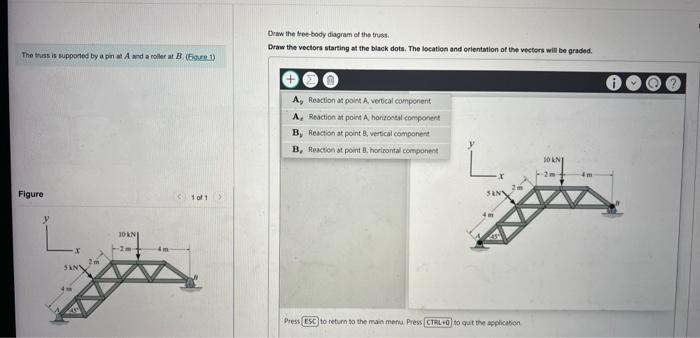 Solved Braw the free-body diagram of the truss: Draw the | Chegg.com