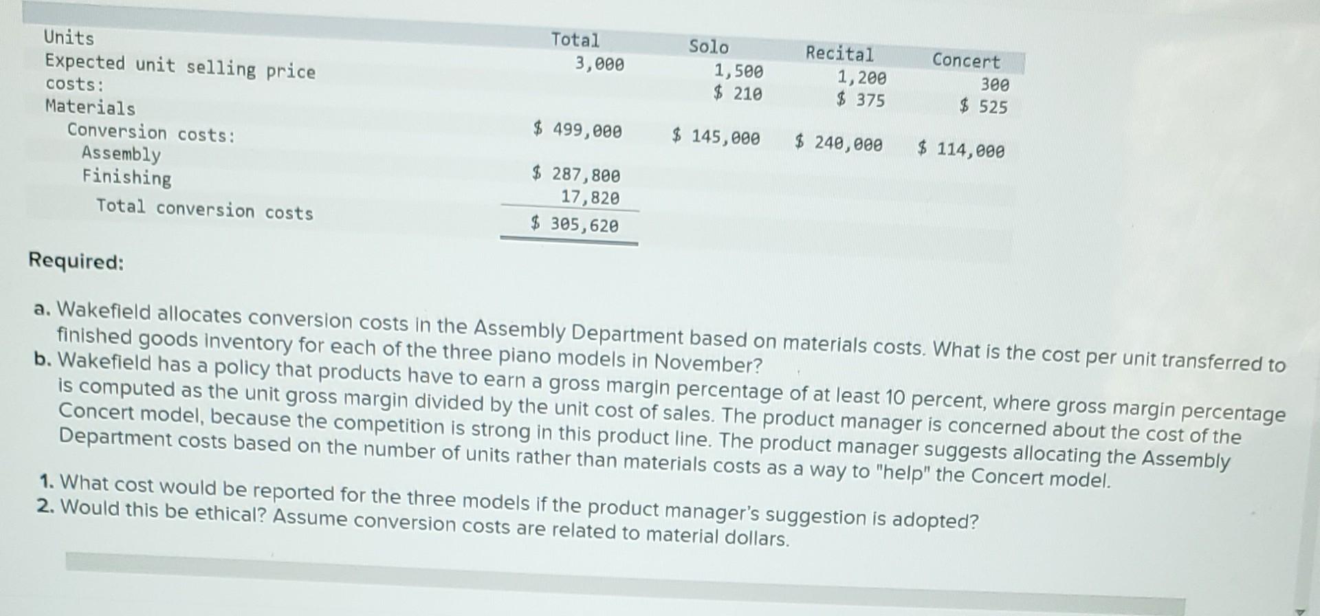 Solved a. Wakefield allocates conversion costs in the | Chegg.com