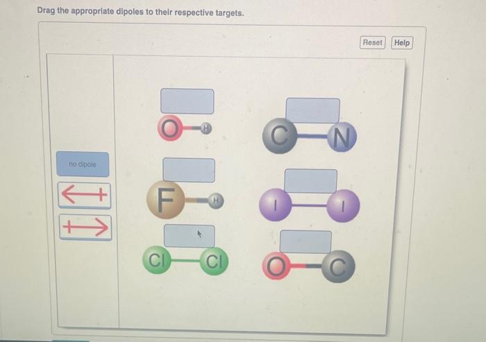 Solved use relative electronegativity value or the periodic | Chegg.com