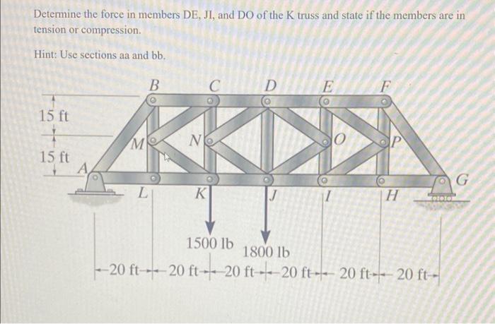 Solved Determine the force in members DE, JI, and DO of the | Chegg.com
