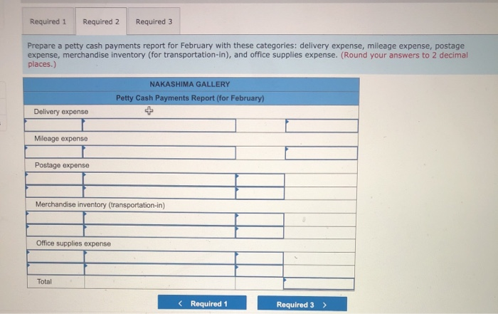 Solved Nakashima Gallery had the following petty cash | Chegg.com