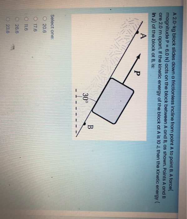 Solved A 2.0-kg block slides down a frictionless incline | Chegg.com