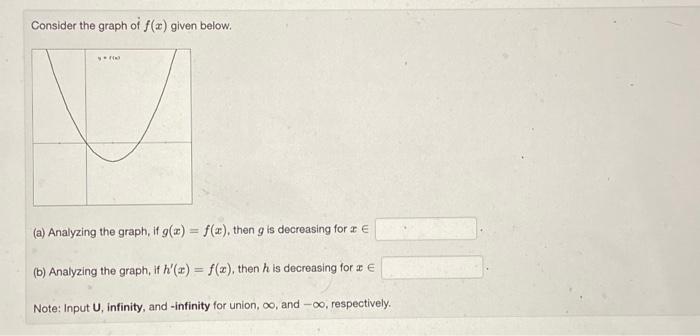 Solved Consider the graph of f(x) given below. (a) Analyzing | Chegg.com