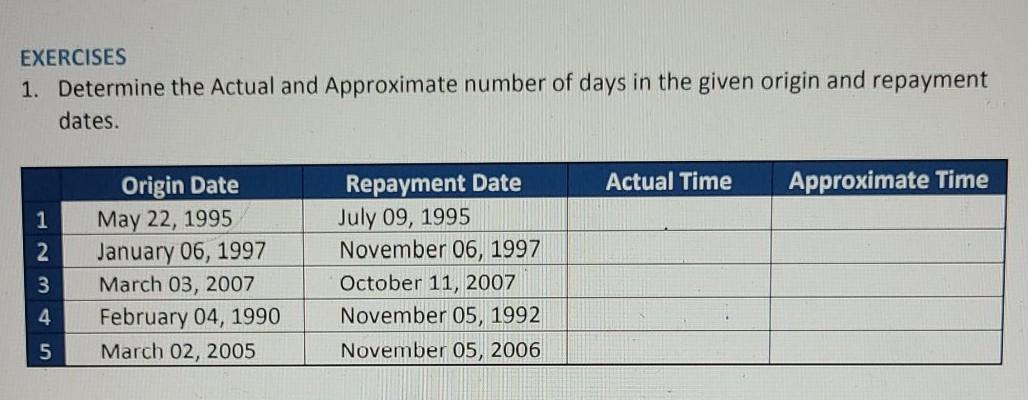 Solved EXERCISES 1. Determine the Actual and Approximate | Chegg.com