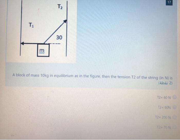 Solved A 2 kg block starts from rest at point (A) from (A) | Chegg.com