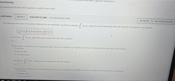 Solved very question submissions ment Scoring submission for | Chegg.com
