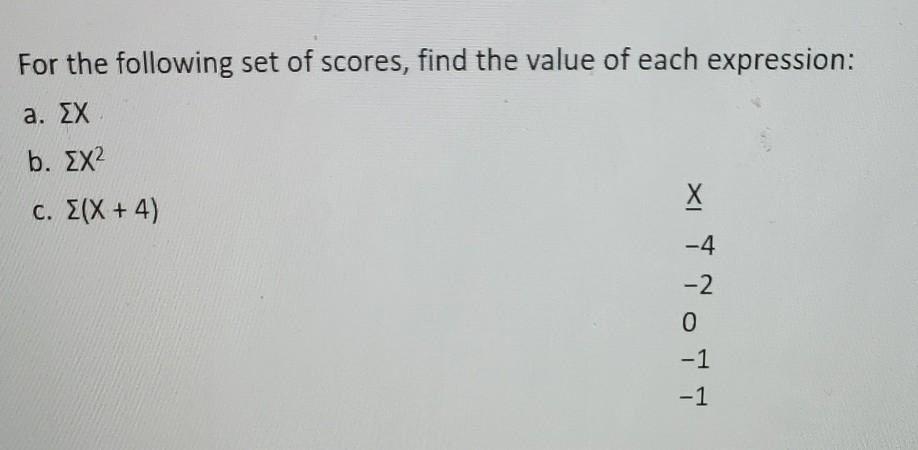 Solved #18 For the following scores, find the value of each | Chegg.com