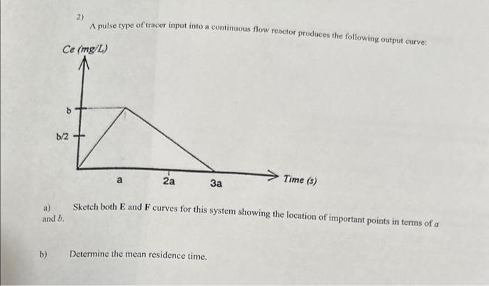 Solved 2) A pulse type of tracer input into a continuous | Chegg.com