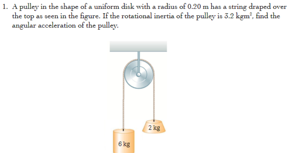 Solved A pulley in the shape of a uniform disk with a radius | Chegg.com