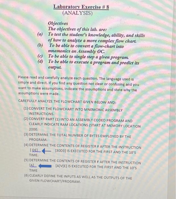 Solved Laboratory Exercise \# 8 (ANALYSIS) Objectives The | Chegg.com