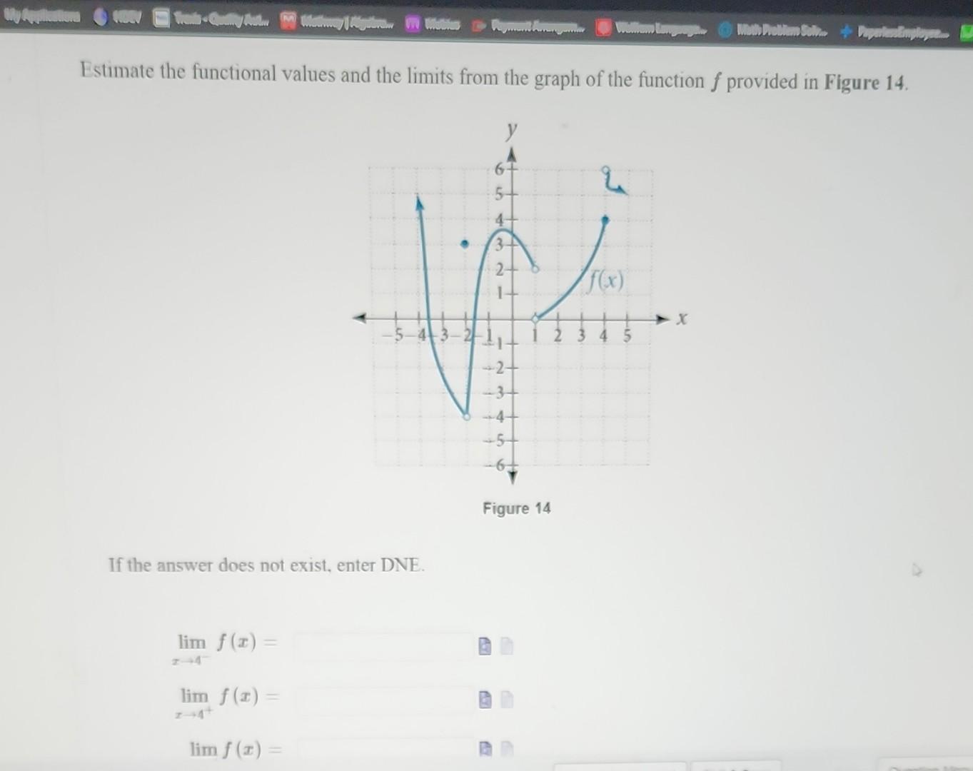 Solved Estimate the functional values and the limits from | Chegg.com