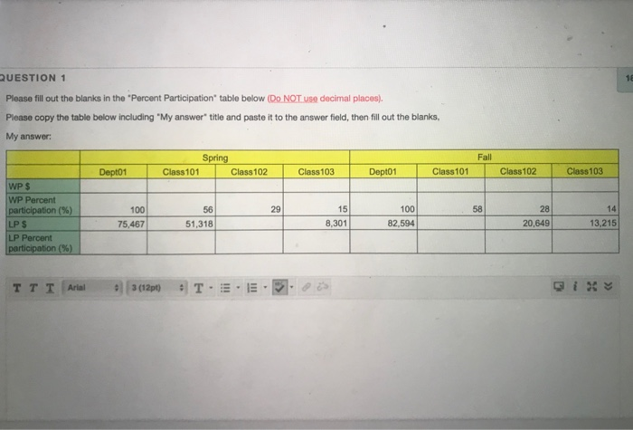 QUESTION 1 Please fill out the blanks in the Percent | Chegg.com
