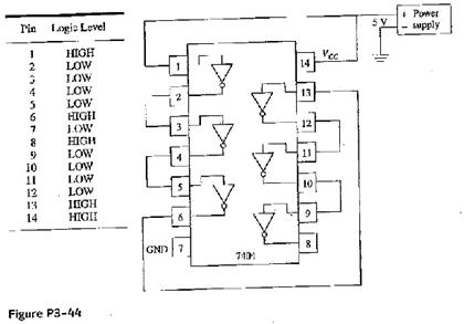 Solved 3-44. The following data table was built by putting a | Chegg.com