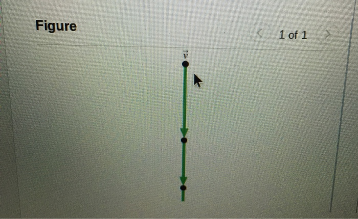 Solved Does the object represented in (Figure 1) have a | Chegg.com