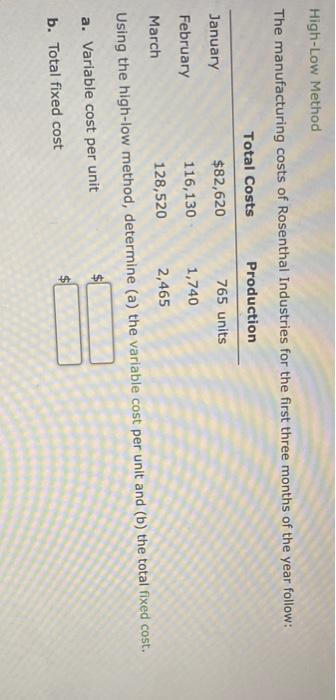 Solved High-Low Method The manufacturing costs of Rosenthal | Chegg.com