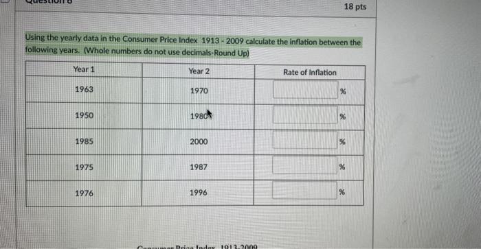 Solved Using the yearly data in the Consumer Price Index | Chegg.com