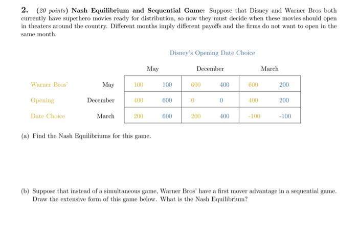 Solved 2. (20 points) Nash Equilibrium and Sequential Game: | Chegg.com