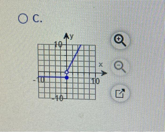 Solved The domain of the piecewise function is (−∞,∞) a. | Chegg.com