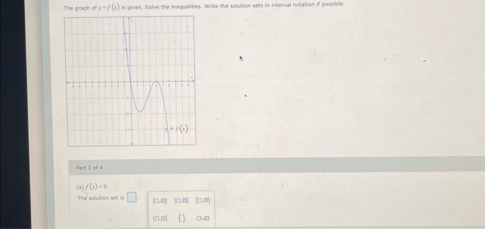 Solved The graph of y=f(x) is given. Solve the inequalities. | Chegg.com