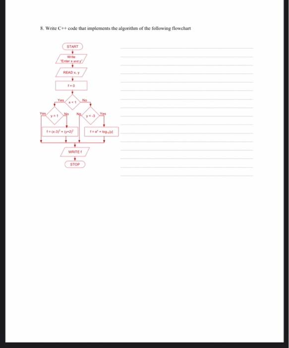 Solved 8. Write C++ code that implements the algorithm of | Chegg.com