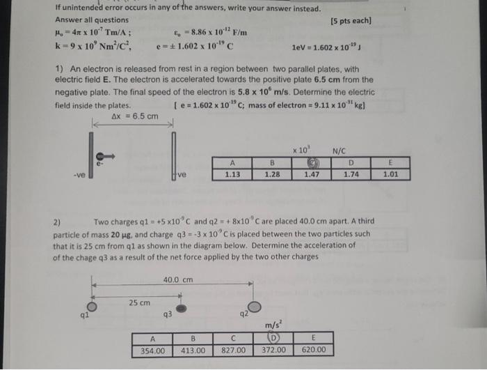 Solved If unintended error occurs in any of the answers, | Chegg.com