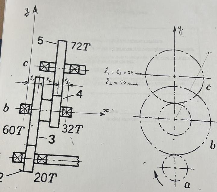 Solved The gears connecting shafts a and b have a module of | Chegg.com